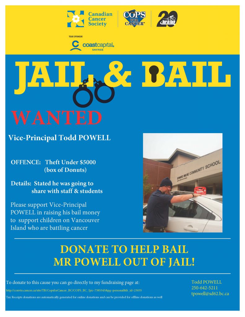 Mr. Powell | Edward Milne